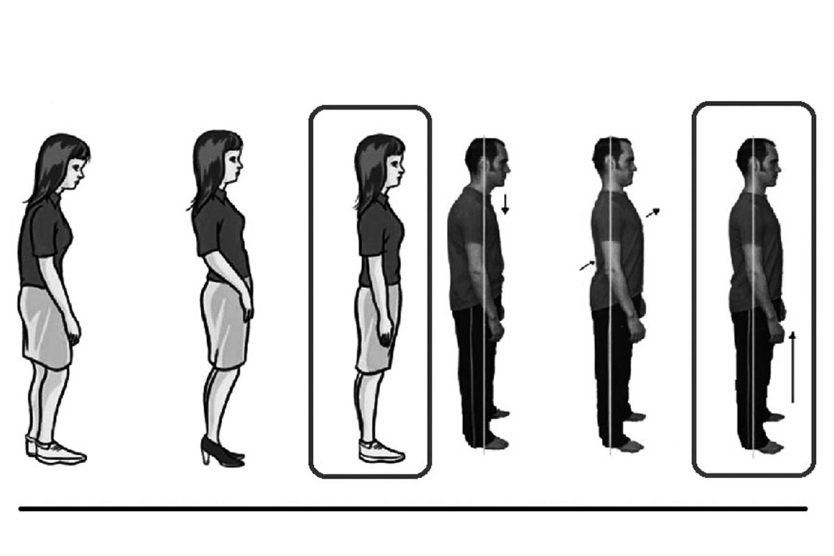 Singing Posture - Important Of Good Singing Posture - Phamox Music