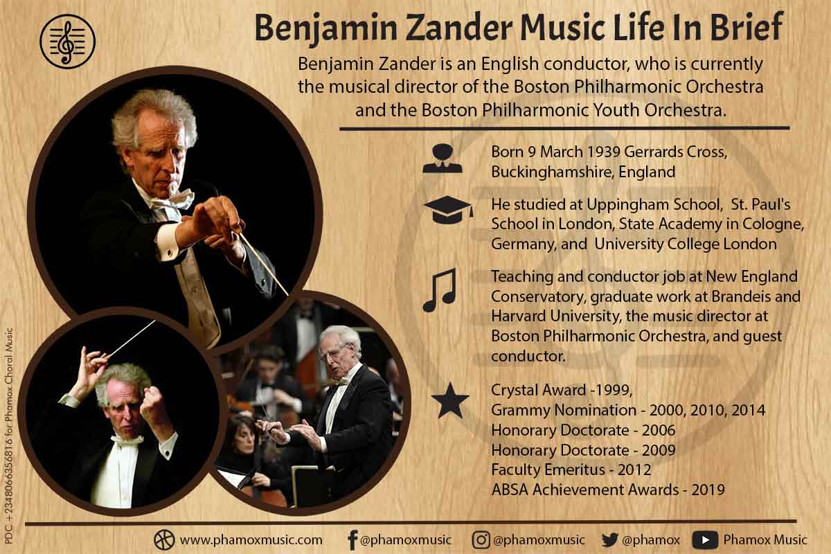 Benjamin Zander - Phamox Music