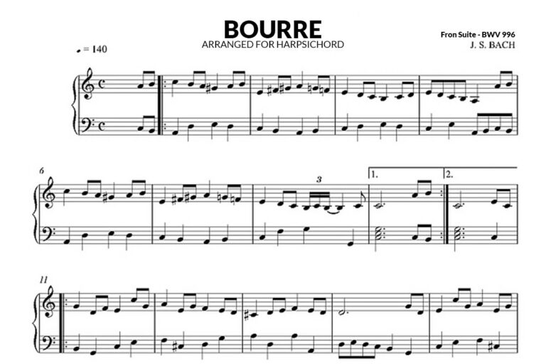 Binary Form In Music - Explanation With Examples - Phamox Music