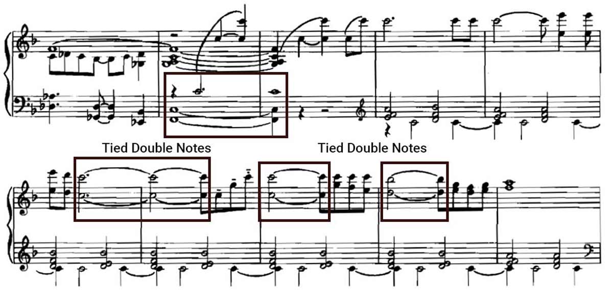 Tied Notes In Music Notation - What are they? - Phamox Music