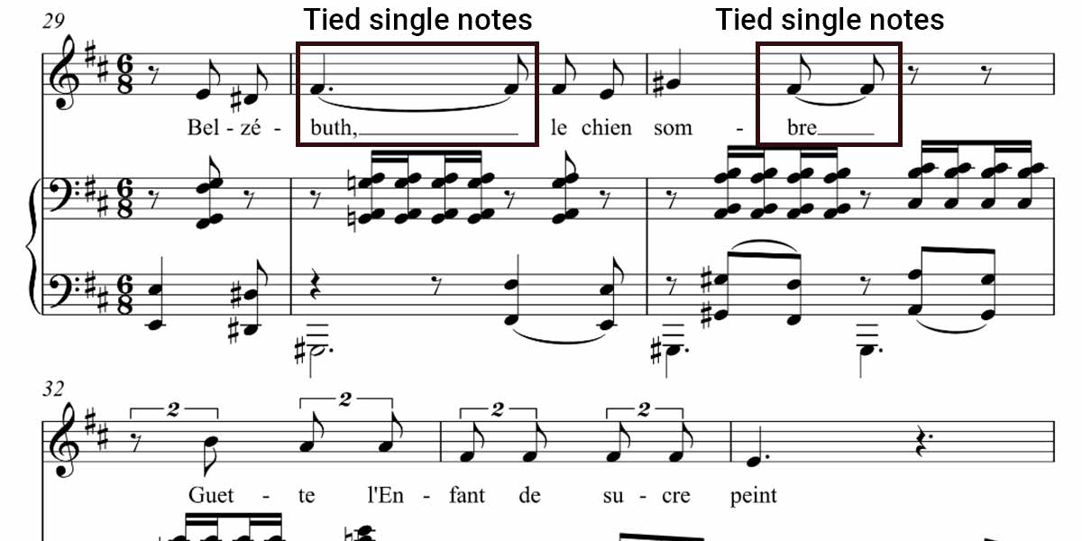Tied Notes In Music Notation - What are they? - Phamox Music