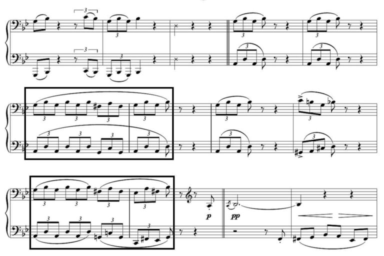 What Is a Slur In Music Notation?: Quick Guide - Phamox Music