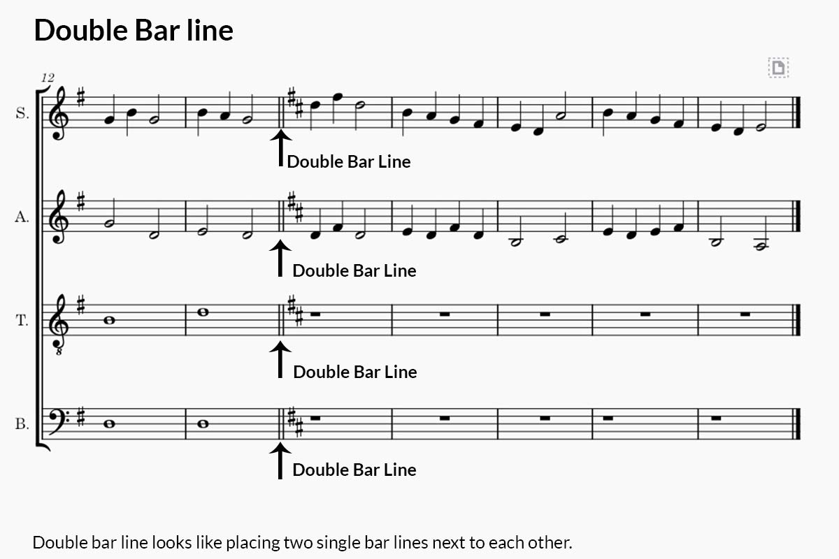 What Is A Bar Line In Music Notation? - Phamox Music