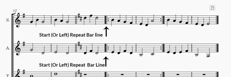 What Is A Bar Line In Music Notation? - Phamox Music