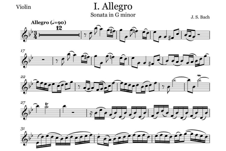 3 4 Time Signature In Music - Phamox Music