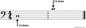 Bass Clef General Overview - Phamox Music