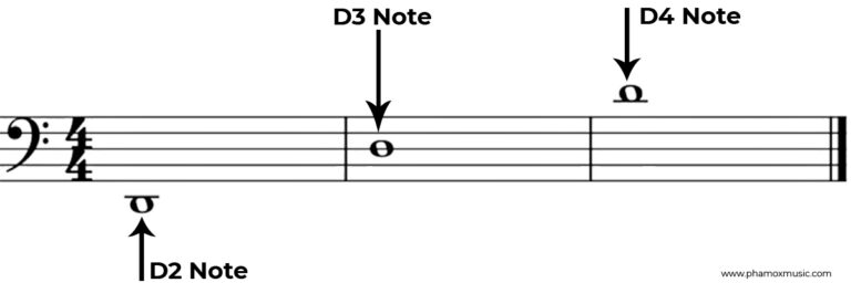 Bass Clef General Overview - Phamox Music