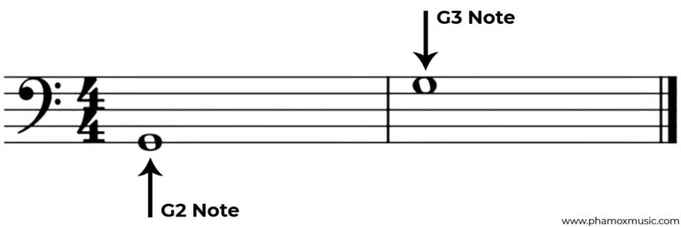 Bass Clef General Overview - Phamox Music