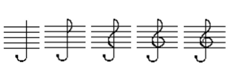 The Treble Clef General Overview - Quick Guide - Phamox Music