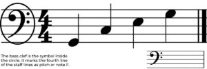 How To Draw A Bass Clef Sign In 4 Simple Steps - Phamox Music