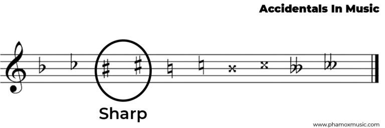 Accidentals In Music - Phamox Music