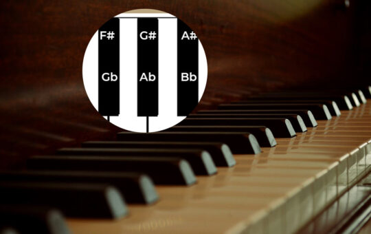 Music Theory Archives - Phamox Music