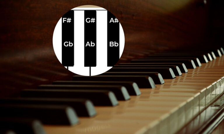 Enharmonic Notes Quick Guide - Phamox Music