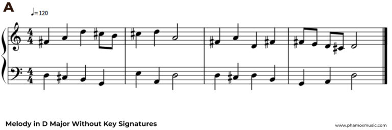 Key Signatures In Music Notation - Phamox Music