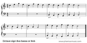Octave Sign 8va and 8vb - Phamox Music