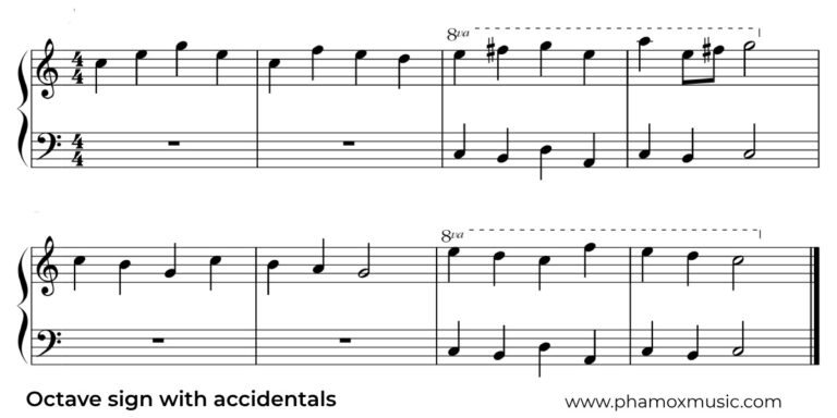 Octave Sign 8va and 8vb - Phamox Music