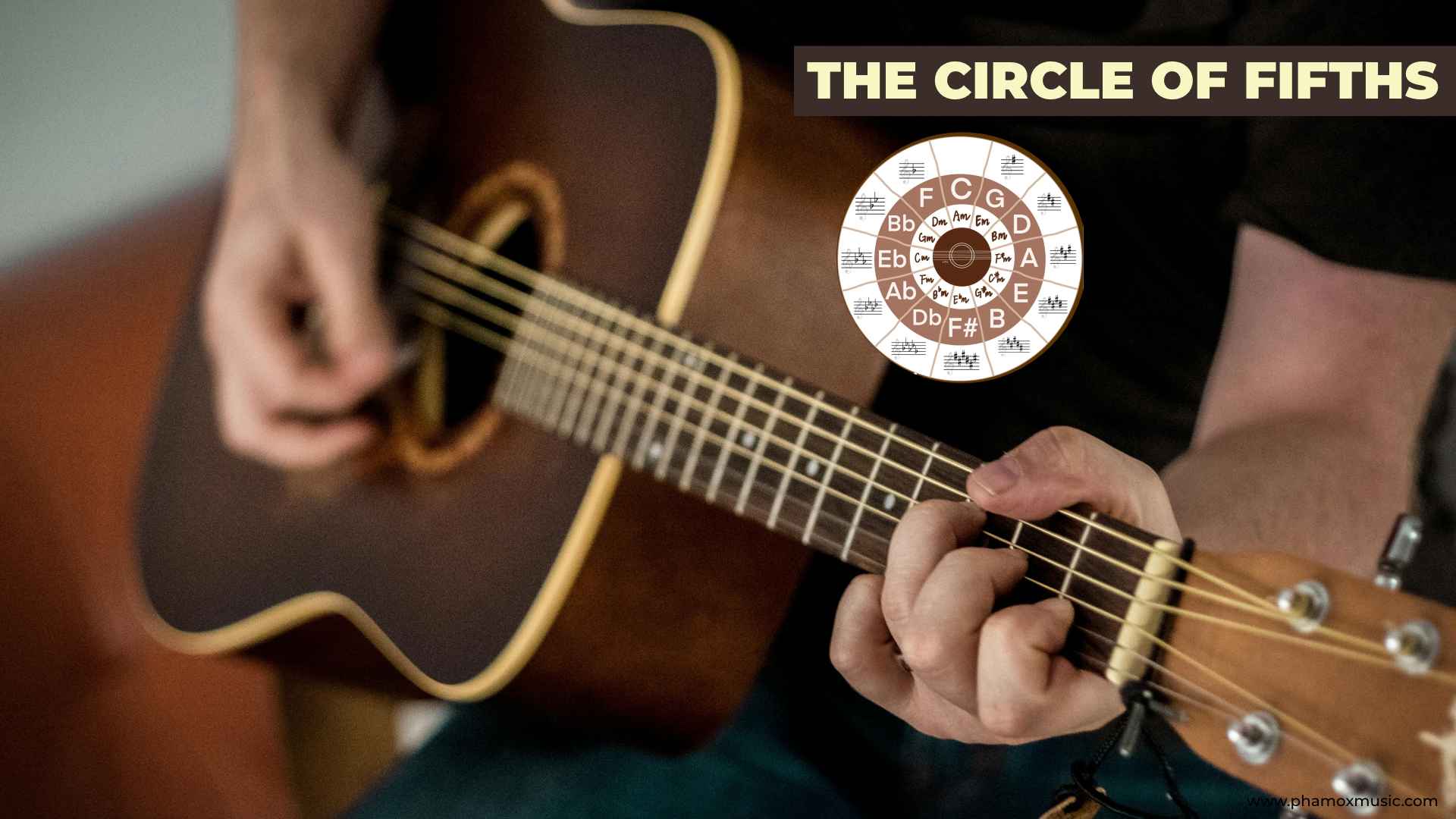 The Circle of Fifths: The Key to Musical Mastery - Phamox Music